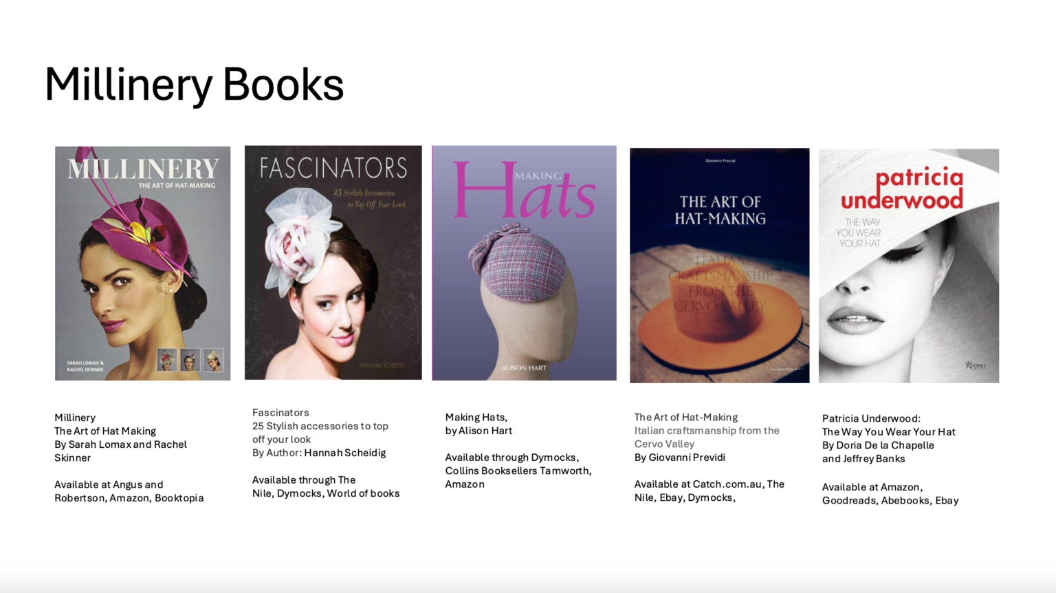 Millinery Resource Books - Millinery Australia