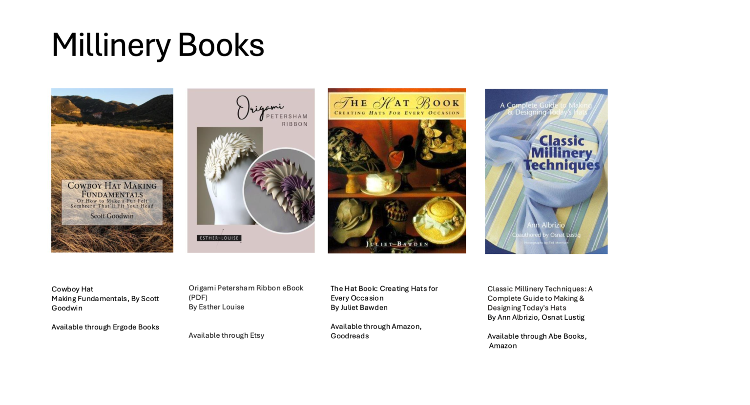 Millinery Resource Books - Millinery Australia