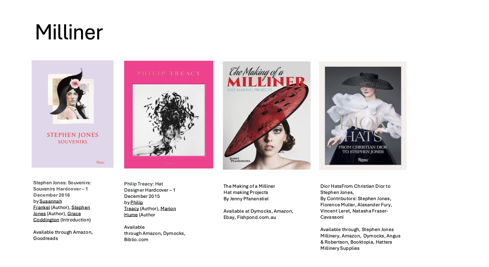 Millinery Resource Books - Millinery Australia
