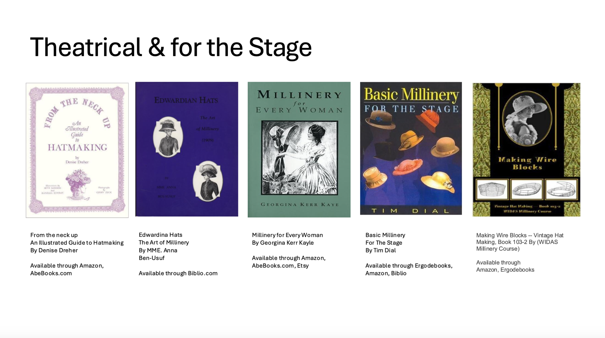 Millinery Resource Books - Millinery Australia